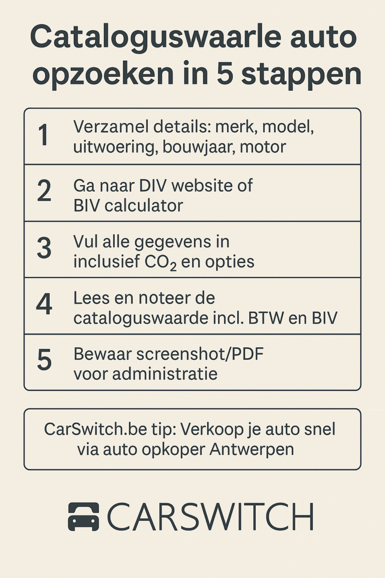 Cataloguswaarde auto opzoeken: zo pak je het aan – car-switch.be
